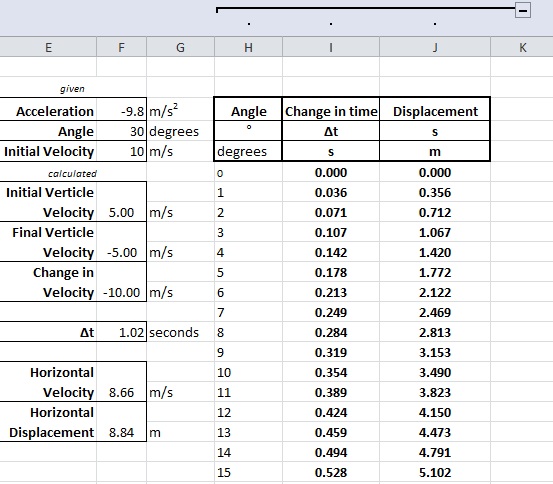 Topic: VB Corner for Excel- Learn Visual Basic, VB Code Repository ...