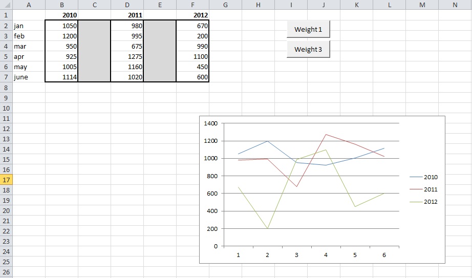 Topic: VB Corner for Excel- Learn Visual Basic, VB Code Repository ...