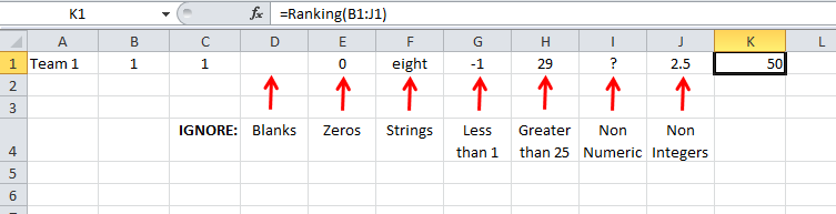 Topic: Excel Spreadsheet for Top 25 Rankings @ AskWoody