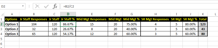 Topic: Calculating Pivot Table Percentages using external totals @ AskWoody