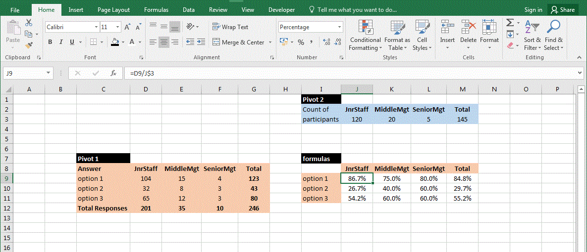 Topic: Calculating Pivot Table Percentages using external totals @ AskWoody