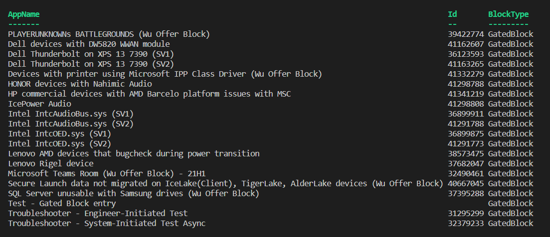 Topic: No Windows 11 22H2 yet on newish HP Envy laptop @ AskWoody