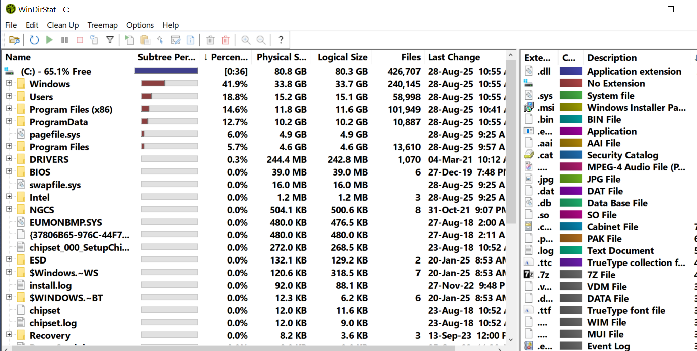 Topic: Analyse hard disk usage @ AskWoody