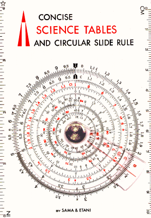 Topic: Slide Rule Museum @ AskWoody