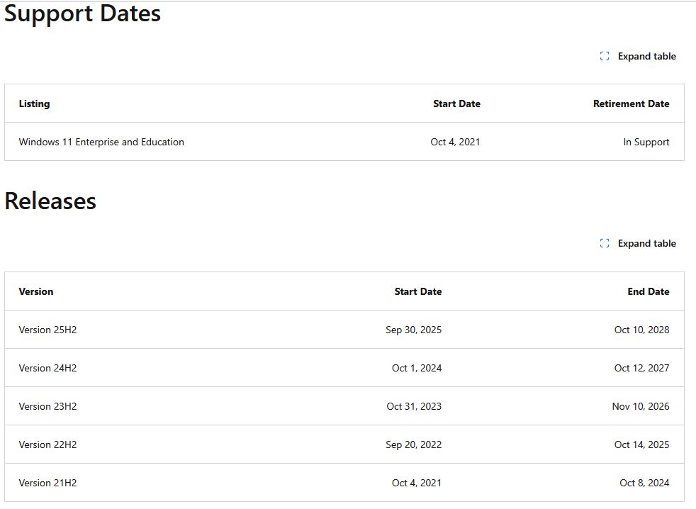 Topic: Windows 11 Insider Preview build 22631.6269 (23H2) released to Release Preview @ AskWoody