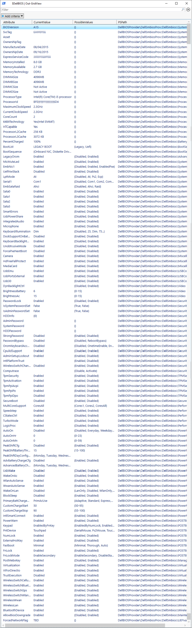 Topic: Dell Bios PowerShell functions @ AskWoody