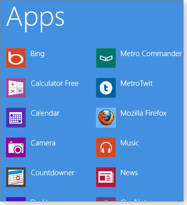 What awaits in Windows 8.1 — a Preview tour @ AskWoody