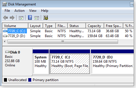 What you should know about the Win10 launch @ AskWoody