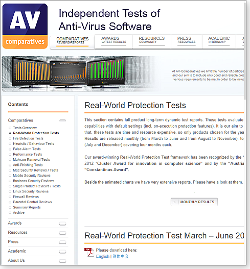 AV testing: Is your antivirus app doing its job? @ AskWoody